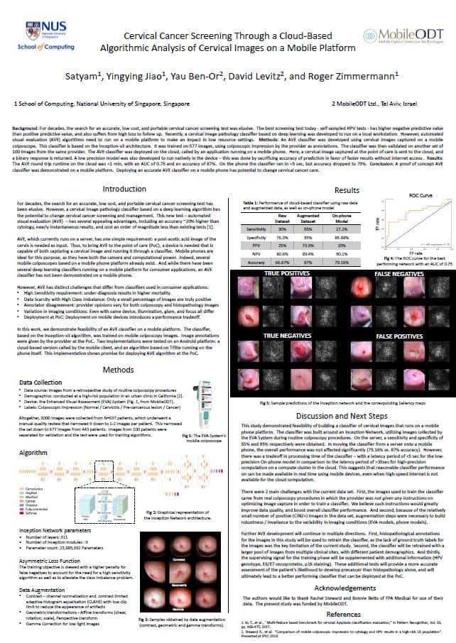 Cervical cancer screening through a cloud-based algorithmic analysis of ...